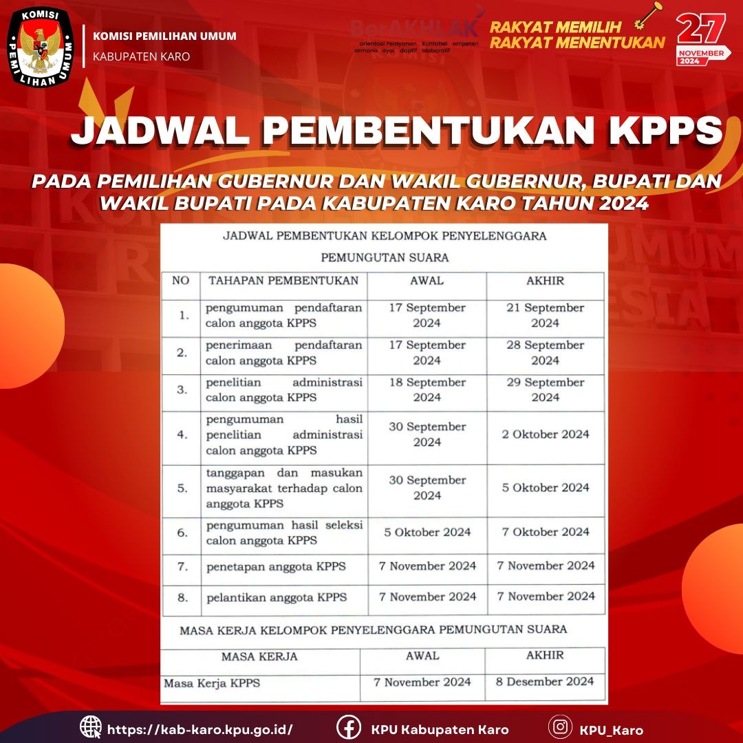 KPU KAB-KARO - JADWAL PEMBENTUKAN KPPS PADA PEMILIHAN GUBERNUR DAN ...